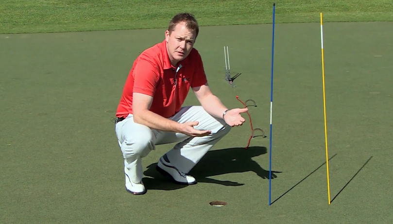 Tip: Ready, “AimPoint”, Putt - Golf Canada