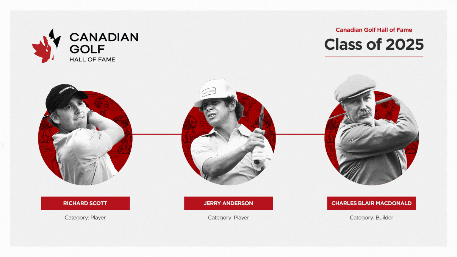 Richard Scott, Jerry Anderson and Charles Blair Macdonald to be ...